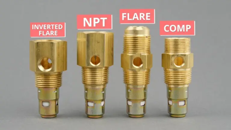 Ips vs Npt : A Comprehensive Guide Ips vs Npt : A Comprehensive Guide